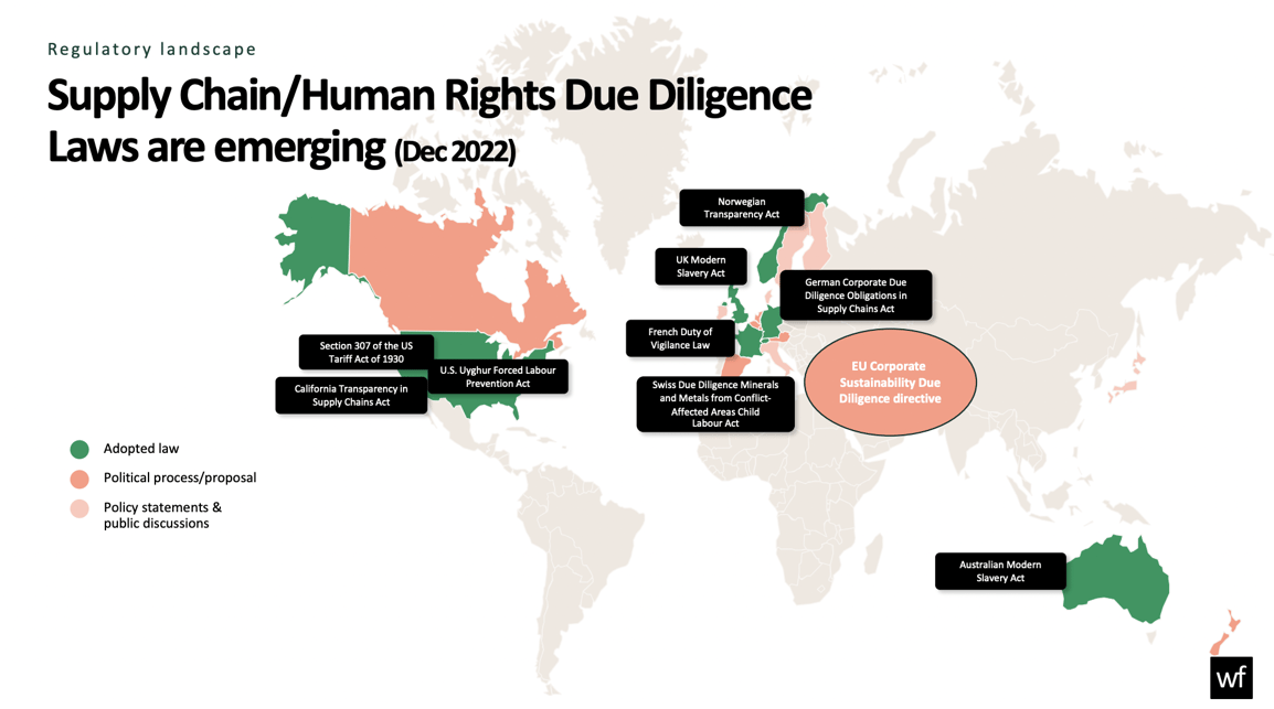Do’s and don’ts: How to address risk in your supply chain