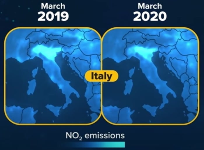 The Environmental Impact of COVID-19