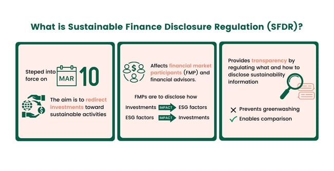 6 tips to get to know the sustainable finance disclosure regulation (SFDR)